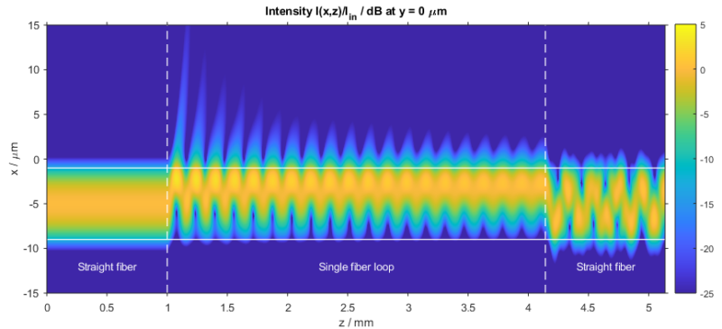 BeamLab 1.4 - BeamLab
