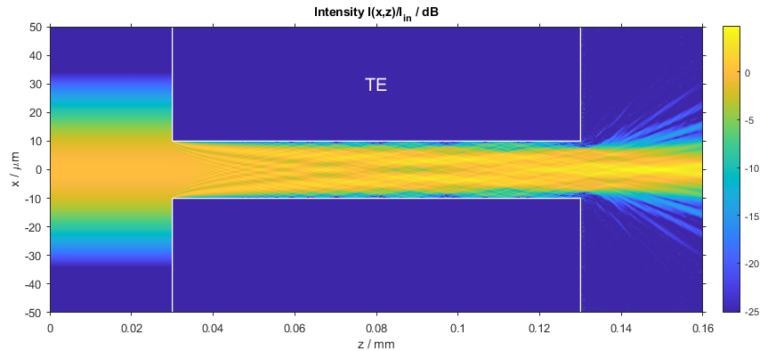 BeamLab 2.2 - BeamLab