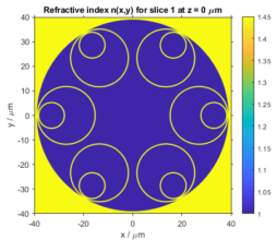 BeamLab 2.2 - BeamLab