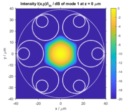 BeamLab 2.2 - BeamLab
