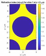 BeamLab 2.0 - BeamLab