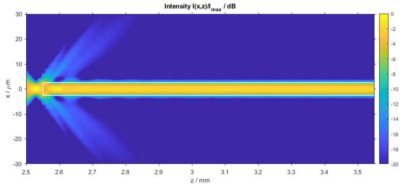 BeamLab 2.2 - BeamLab